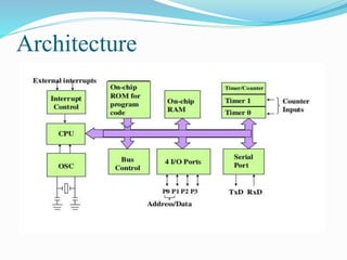 8051 Micro Controller | PPTX | Operating Systems | Computer Software and Applications