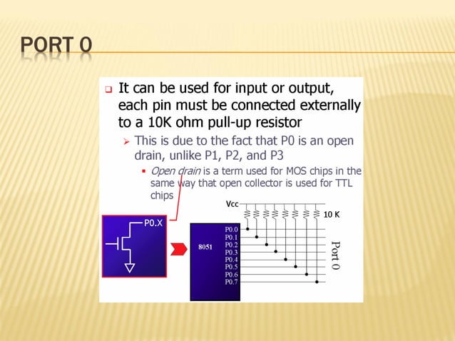 8051 Microcontroller architecture and operation | PPT
