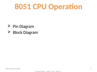 Comprehensive Overview of 8051 Microcontroller Architecture and ...