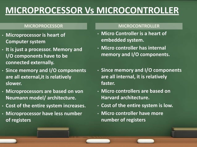 8051 microcontroller and embedded training (sahil gupta 9068557926) | PPTX | Operating Systems ...