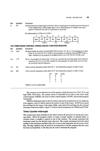 8051 microcontroller architecture__programming_and_applications-1 | PDF