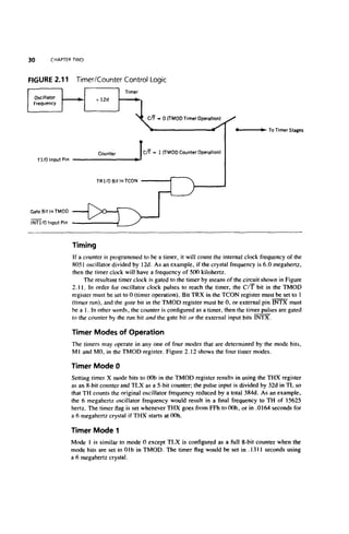 8051 microcontroller architecture__programming_and_applications-1 | PDF