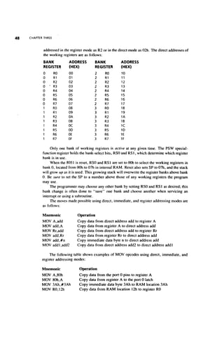 8051 microcontroller architecture__programming_and_applications-1 | PDF