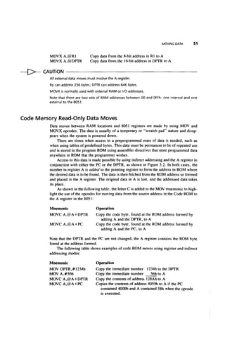 8051 microcontroller architecture__programming_and_applications-1 | PDF