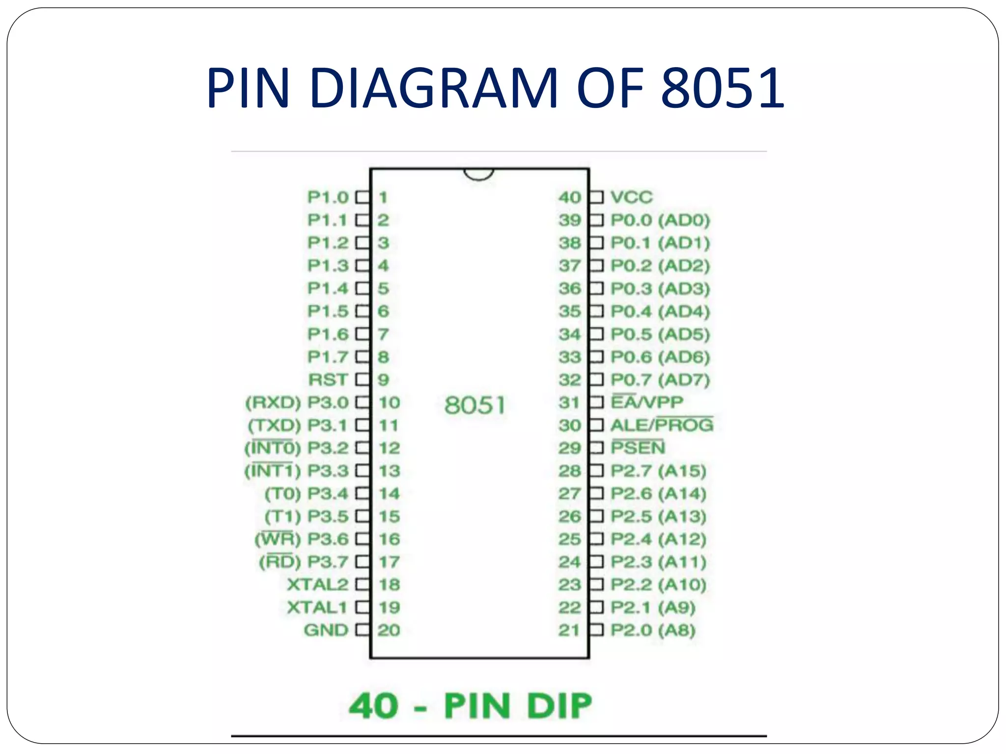 8051 MICROCONTROLLER ECE.pptx