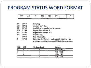 8051 MICROCONTROLLER ECE.pptx