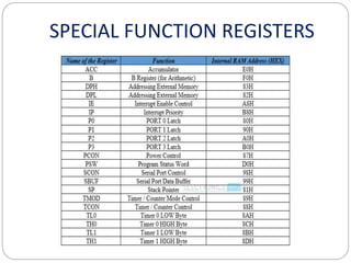 8051 MICROCONTROLLER ECE.pptx