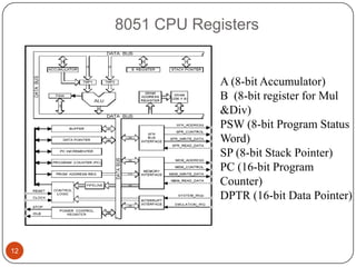 8051 microcontroller features | PPTX