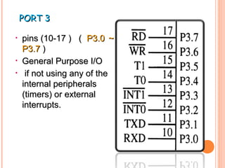 8051 microcontroller introduction | PPT