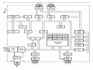 8051 Microcontroller_PKjindal.pdf