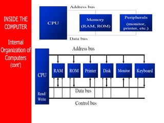 8051 Microcontroller_PKjindal.pdf