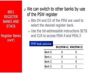 8051 Microcontroller_PKjindal.pdf