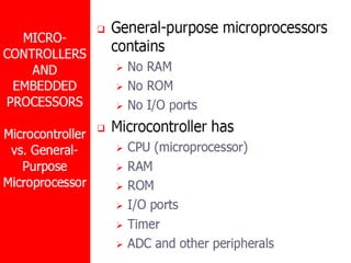 8051 Microcontroller_PKjindal.pdf