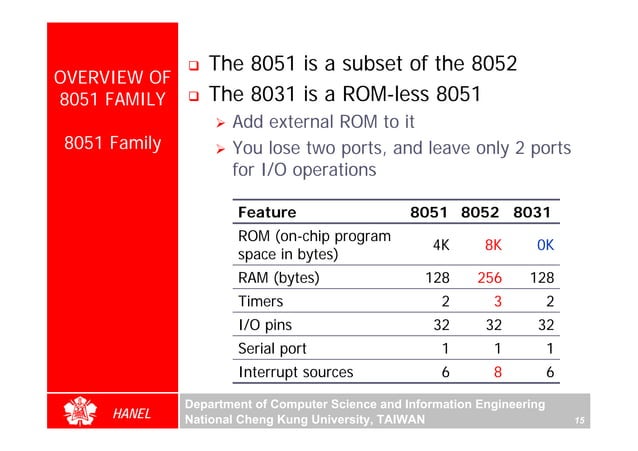 8051 microcontrollers | PDF