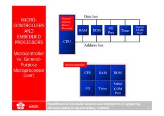 8051 microcontrollers | PDF