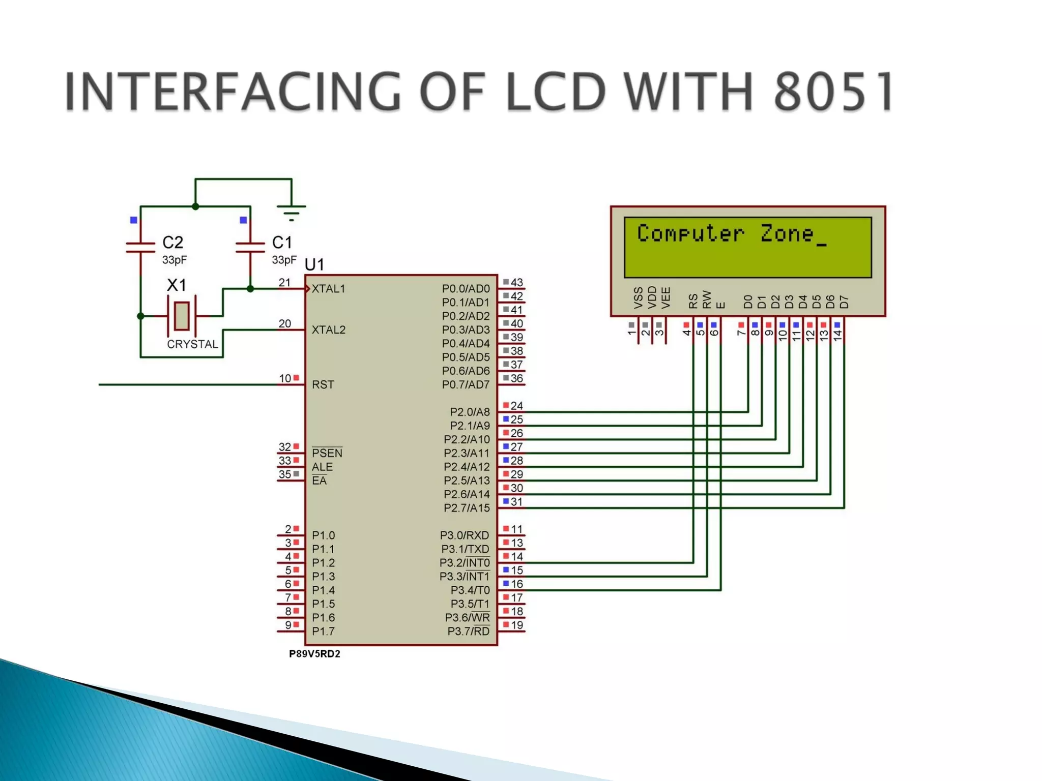 8051 microcontroller training (2) (sahil gupta 9068557926) | PPT