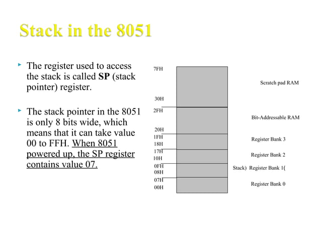 8051 microcontroller training (2) (sahil gupta 9068557926) | PPT