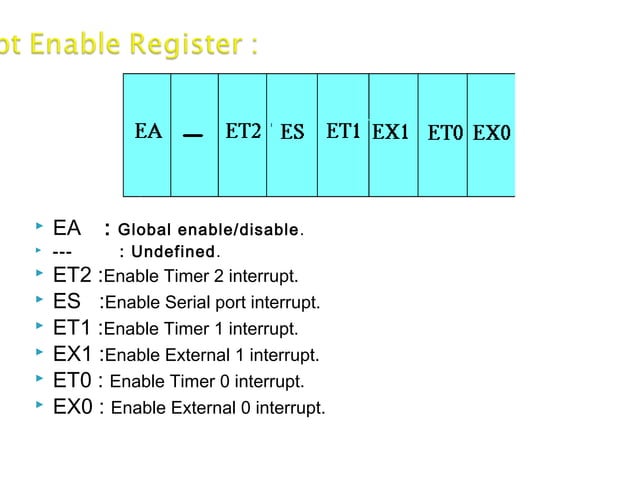 8051 microcontroller training (2) (sahil gupta 9068557926) | PPT
