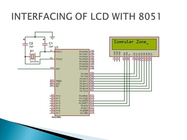 8051 microcontroller training (2) (sahil gupta 9068557926) | PPT