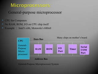 8051 microcontroller training (2) (sahil gupta 9068557926) | PPT