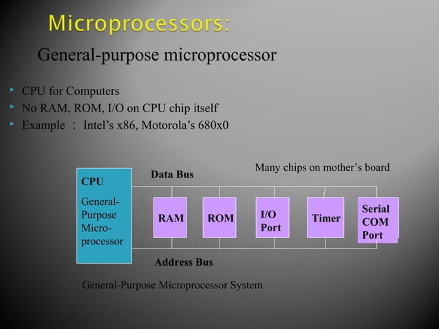 8051 microcontroller training (2) (sahil gupta 9068557926) | PPT