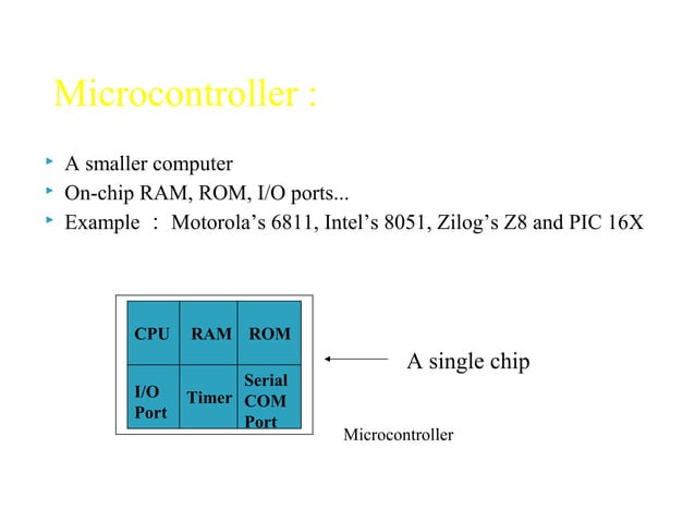 8051 microcontroller training (2) (sahil gupta 9068557926) | PPT