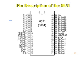 8051 microcontroller training (2) (sahil gupta 9068557926) | PPT