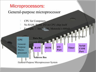 8051 microcontroller training (sahil gupta 9068557926) | PPT