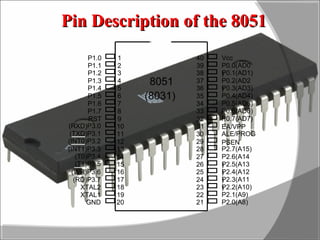 8051 microcontroller training (sahil gupta 9068557926) | PPT