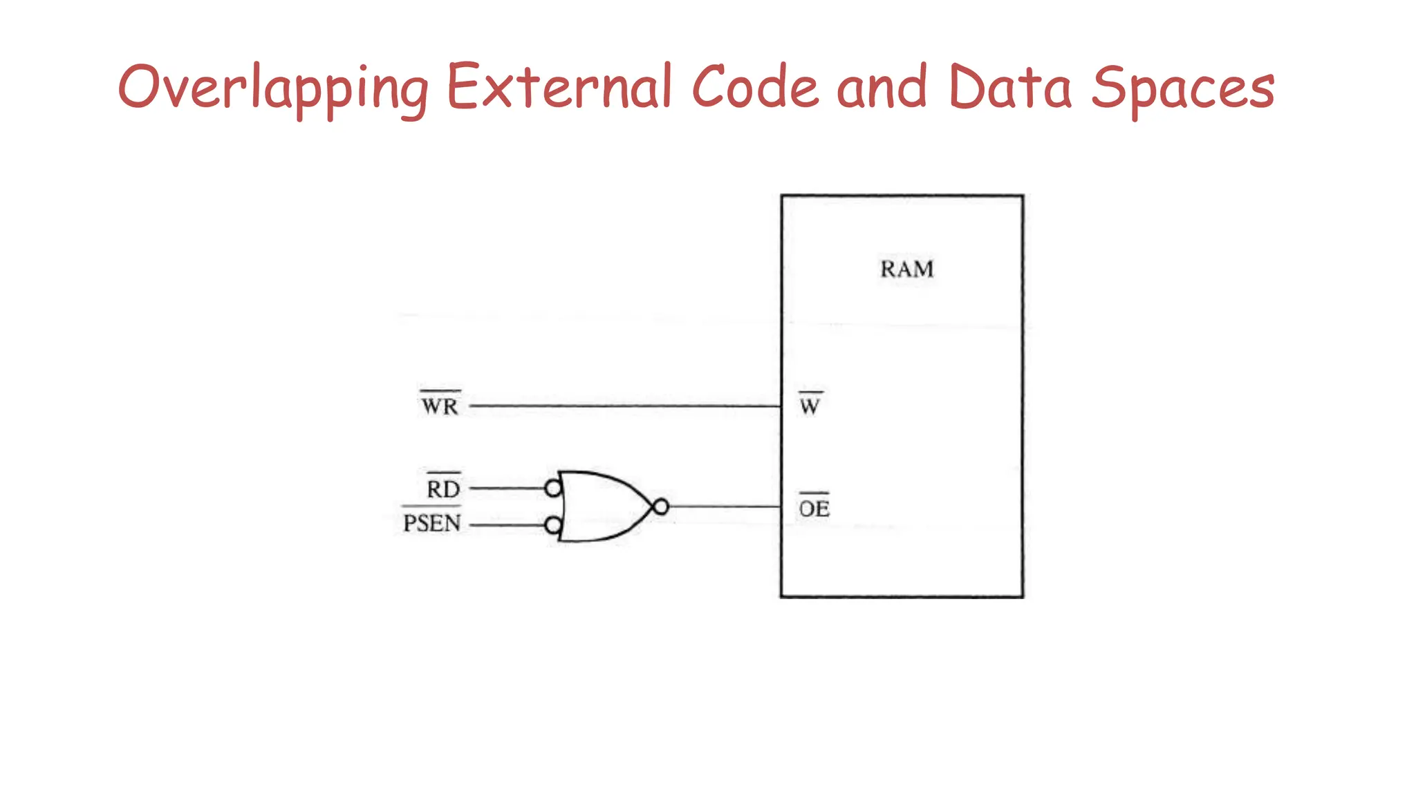 8051_microcontroller_unit4 Presentation.pdf