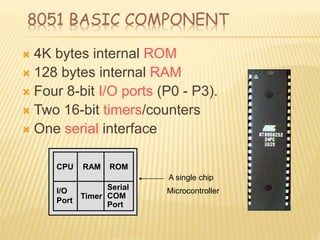 8051 ram org | PPT