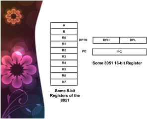 8051 microprocessor | PPT