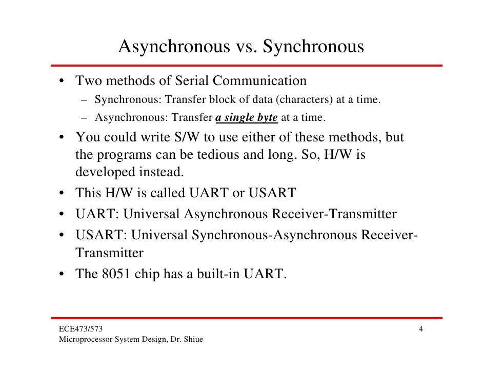 8051 Serial Communication