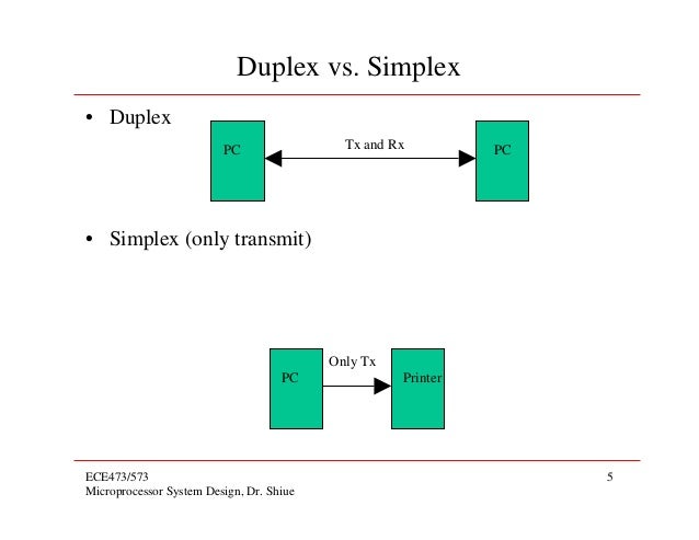 8051 serial communication