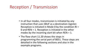 8051 SERIAL PORTS.pptx