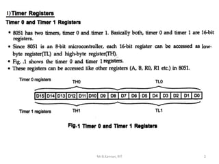 8051 timer | PPT