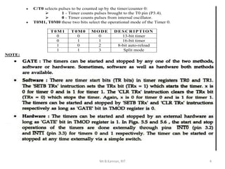 8051 timer | PPT