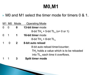 8051 timer counter | PPTX