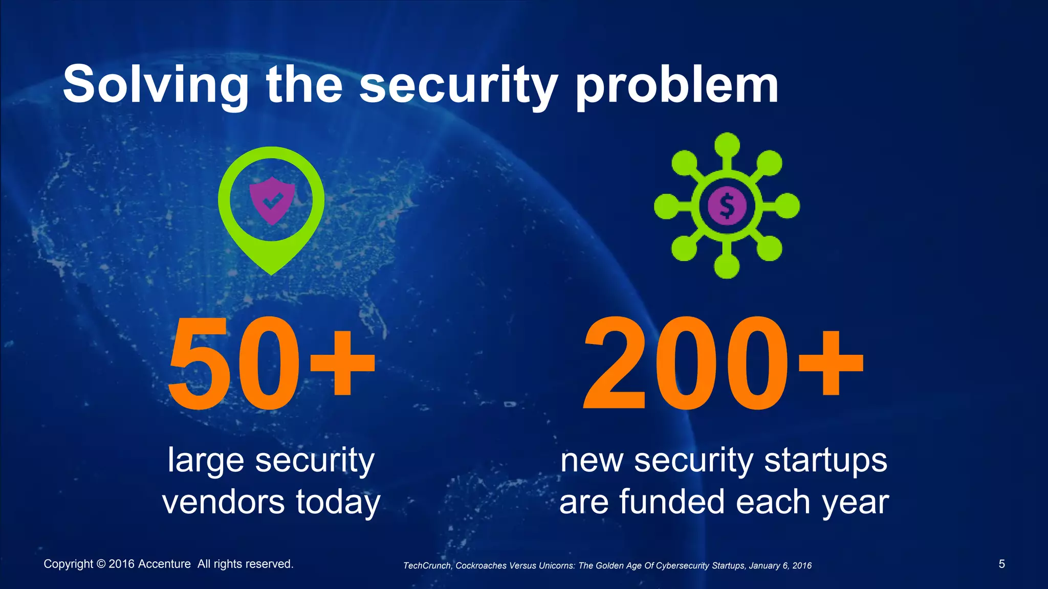 Collective Ingenuity against Cyber Attacks | PPTX