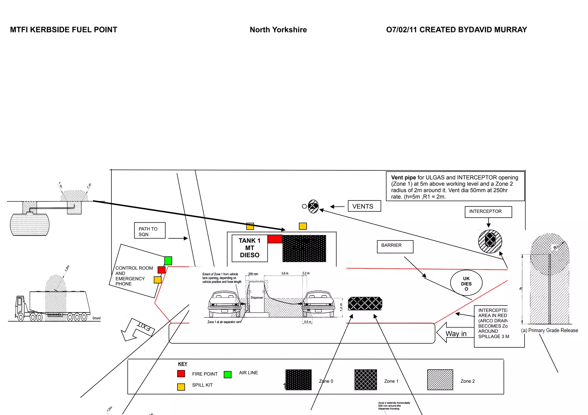 KERBSIDE MTFI MAP | DOC