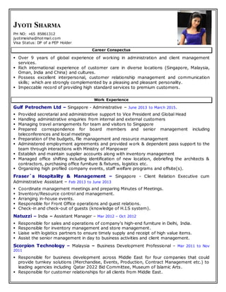 CV Jyoti Sharma Dec 2016 | DOCX