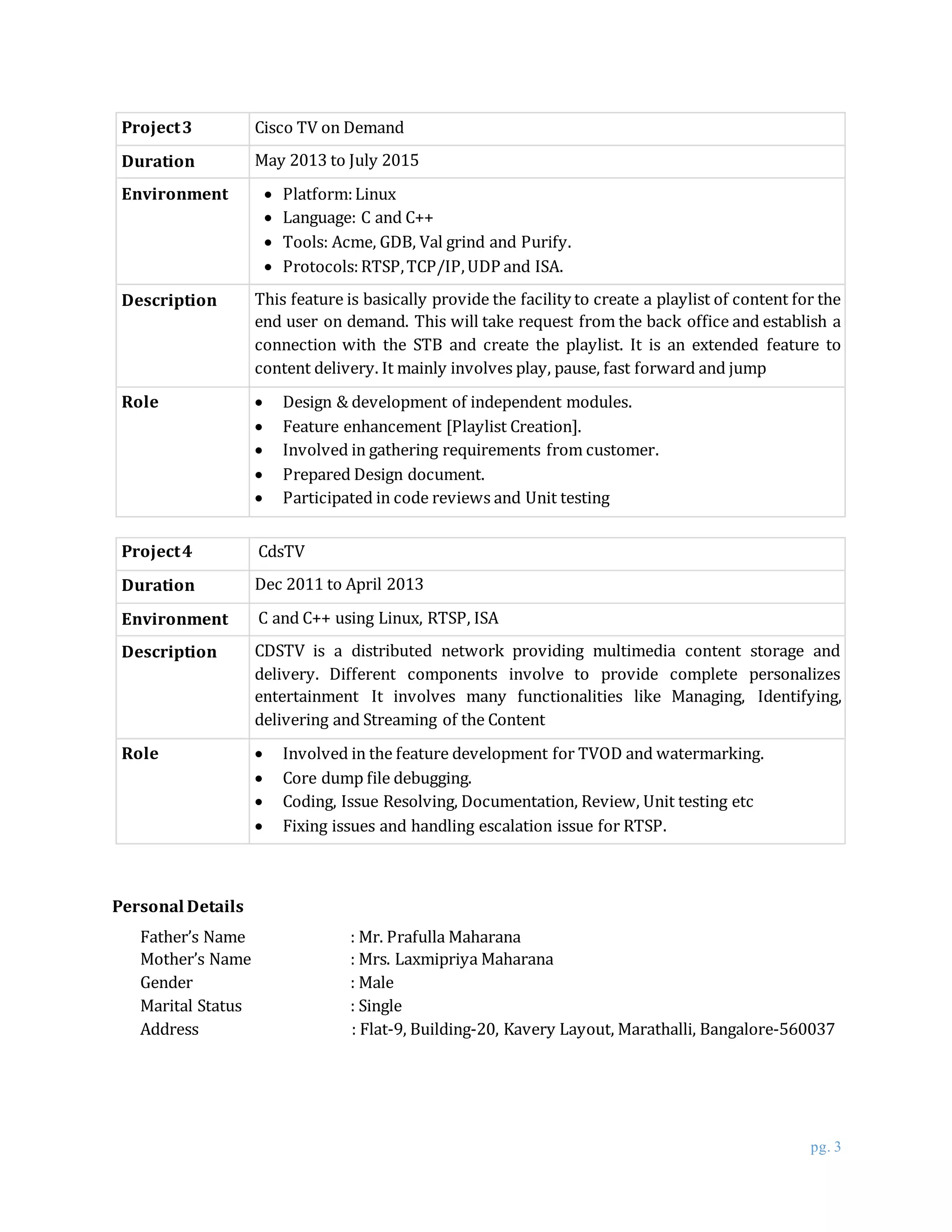 Saroj_Profile | DOCX