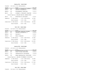 Unofficial Transcript | PDF