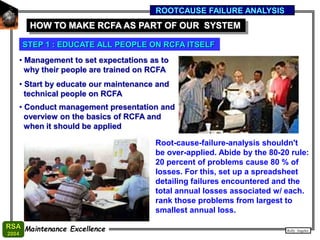 Root cause failure analysis 806553111111 | PPT