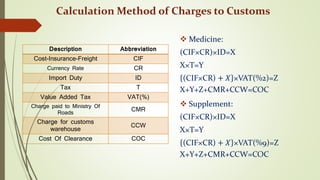 Task of commercial department | PPT