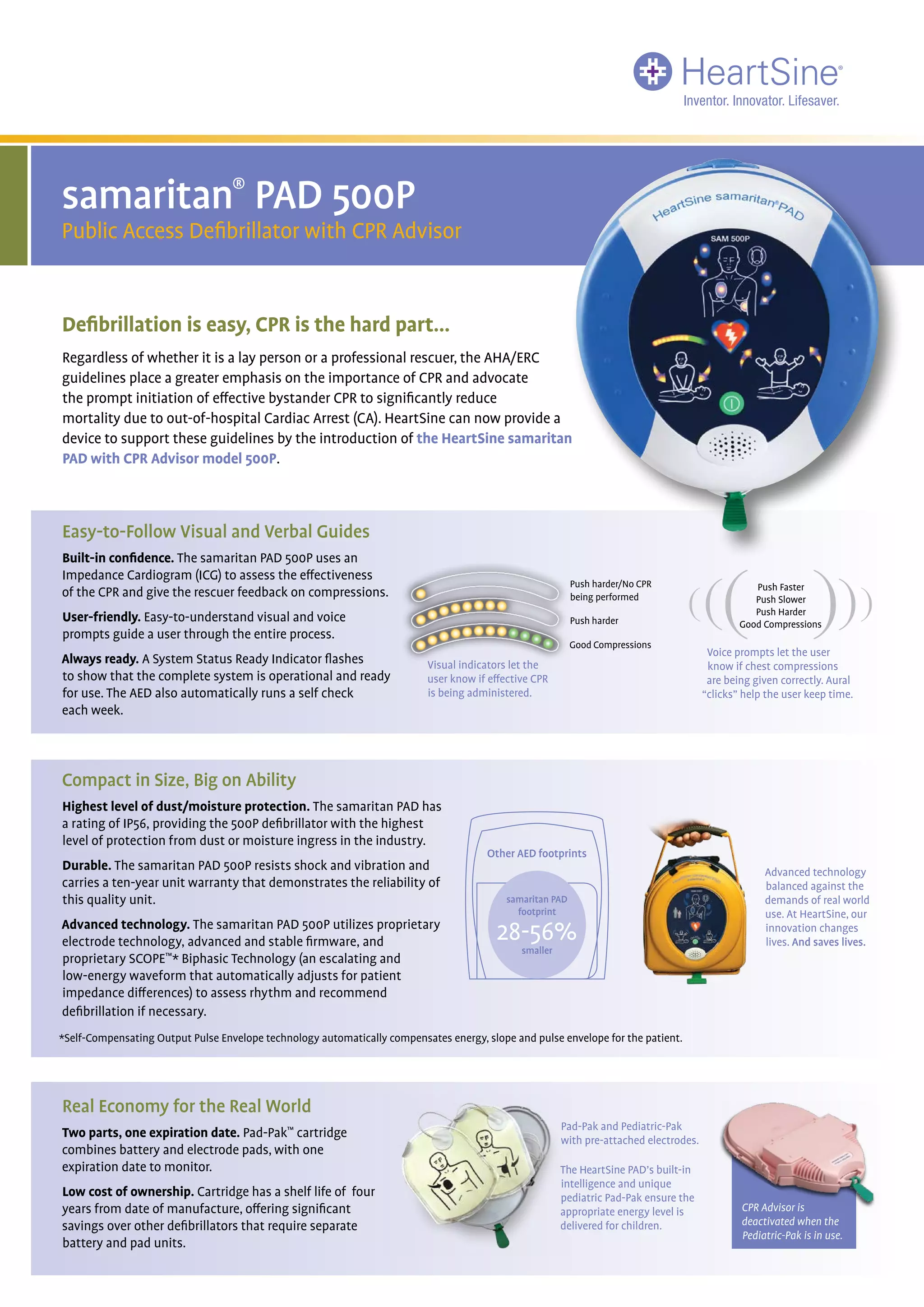 500P Data Sheet | PDF