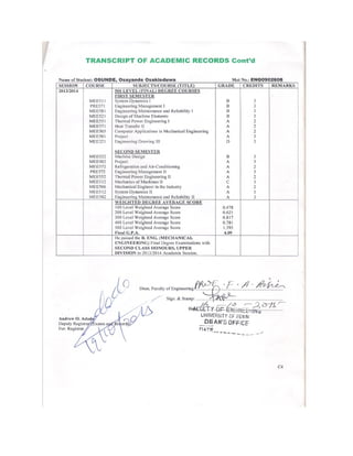 TRANSCRIPT PDF | PDF