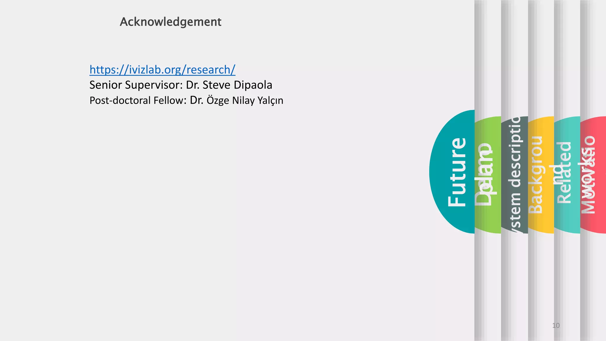 Talking with Embodied agent | PPT