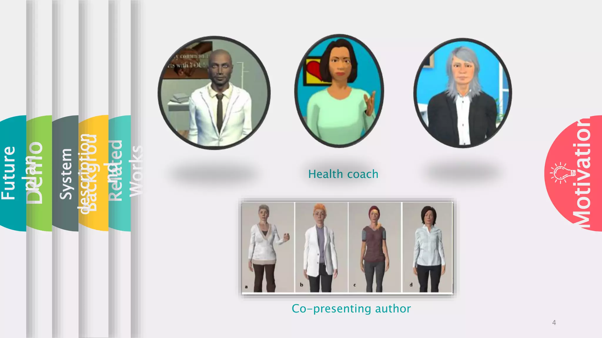 Talking with Embodied agent | PPT