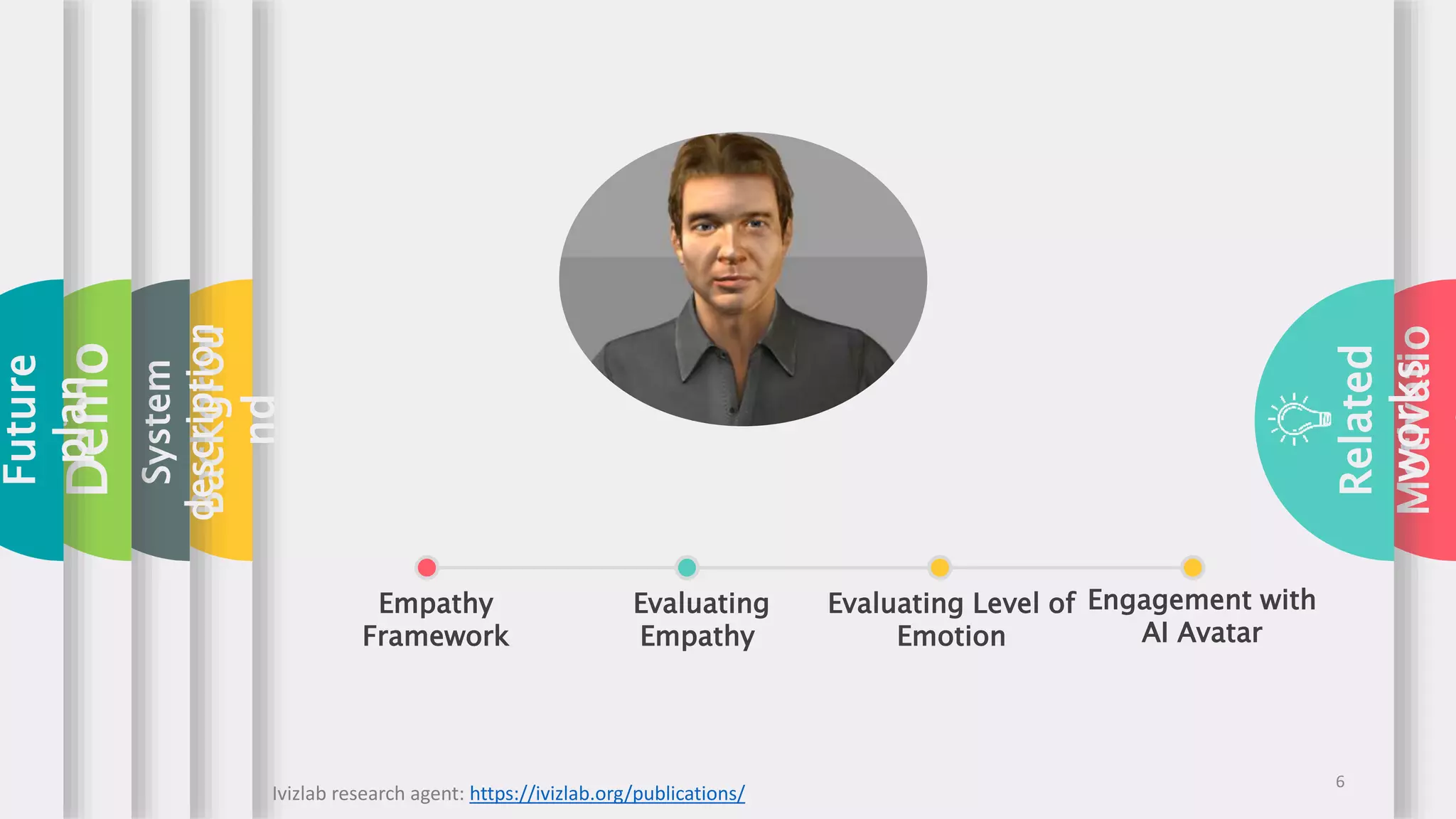 Talking with Embodied agent | PPT